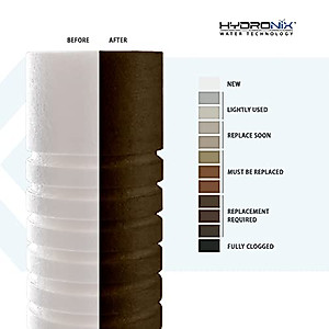 SGC-25-1005 Sediment Filter Grooved Cartridge 2.5" x 10" 5 micron - Interchangeable with AP110 Model (6 Pack)