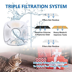 NeucomBBT 8 Pack Filters+8 Pack Pre-Filter Sponges Replacement,compatible with Veken 95oz/2.8L Cat Water Fountain Dog Pet Water Dispenser