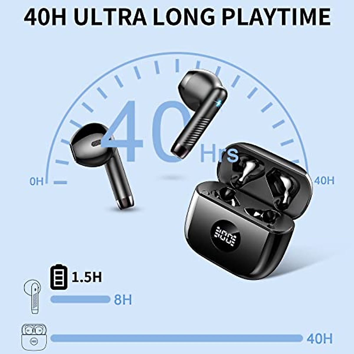 Wireless Earbud, Bluetooth 5.3 Headphones Deep Bass Stereo Bluetooth Earbud with HD Mic, Wireless Headphones in Ear Dual LED Display, IP7 Waterproof, USB-C Charging Case, 40H Playtime Ear Buds [2022]