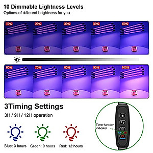 UV Black Light, 3 9 12H Timer, 10 Dimmable Levels UV Light, Four Head 108LEDs Blacklight, 395-405nm LED UV Lamp for Glow in The Dark, Stage Lighting, Body Paint, Cure 3D Printer Resin