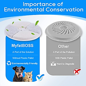 MyfatBOSS Cat Water Fountain Filter, 16 Pack Pet Fountain Filters, Pet Fountain Filter Replacement, Cat Water Filter Replacement for Pet Water Fountain