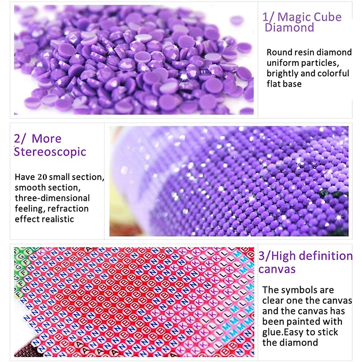 5D Diamond Art Painting Kits for Adults Angel Girl Wing Paint with Full Drill Round Diamond Art Christ Religion Jesus Crystal Gems Cross Stitch for Decompression and Wall Decoration 35x35cm