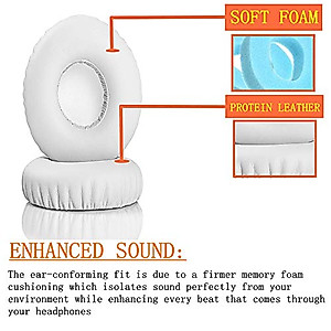 YunYiYi Replacement Earpads Compatible with PowerLocus P1 Collection Wireless Headphones Parts Ear Cushions (White)