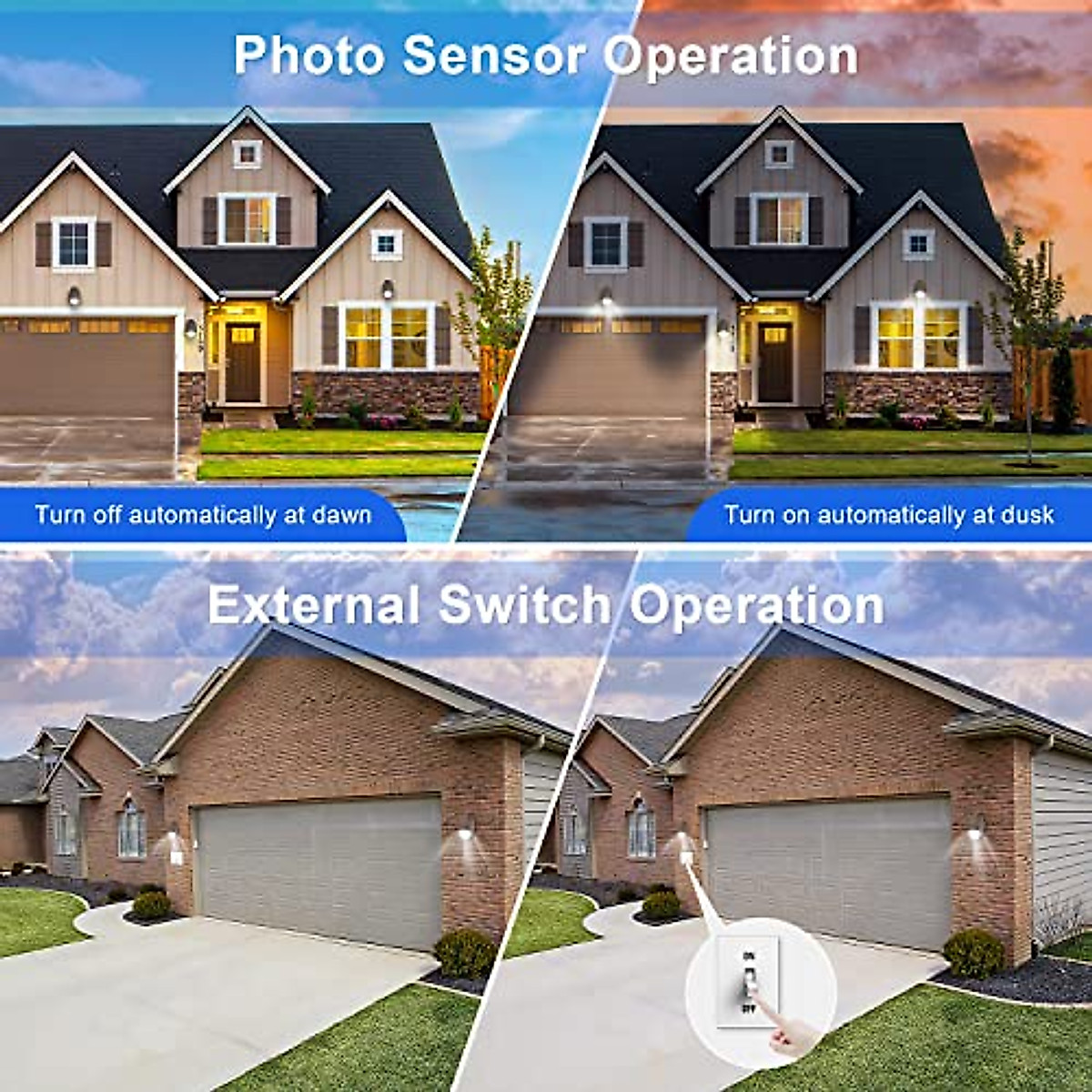 LED Emergency Wall Pack Light with Battery Backup and Photocell,Self Test Diagnostics Commercial Outdoor Aluminum Wall Pack Emergency Light, 12W 120-277V AC, IP65 Waterproof UL Listed(6-Pack)