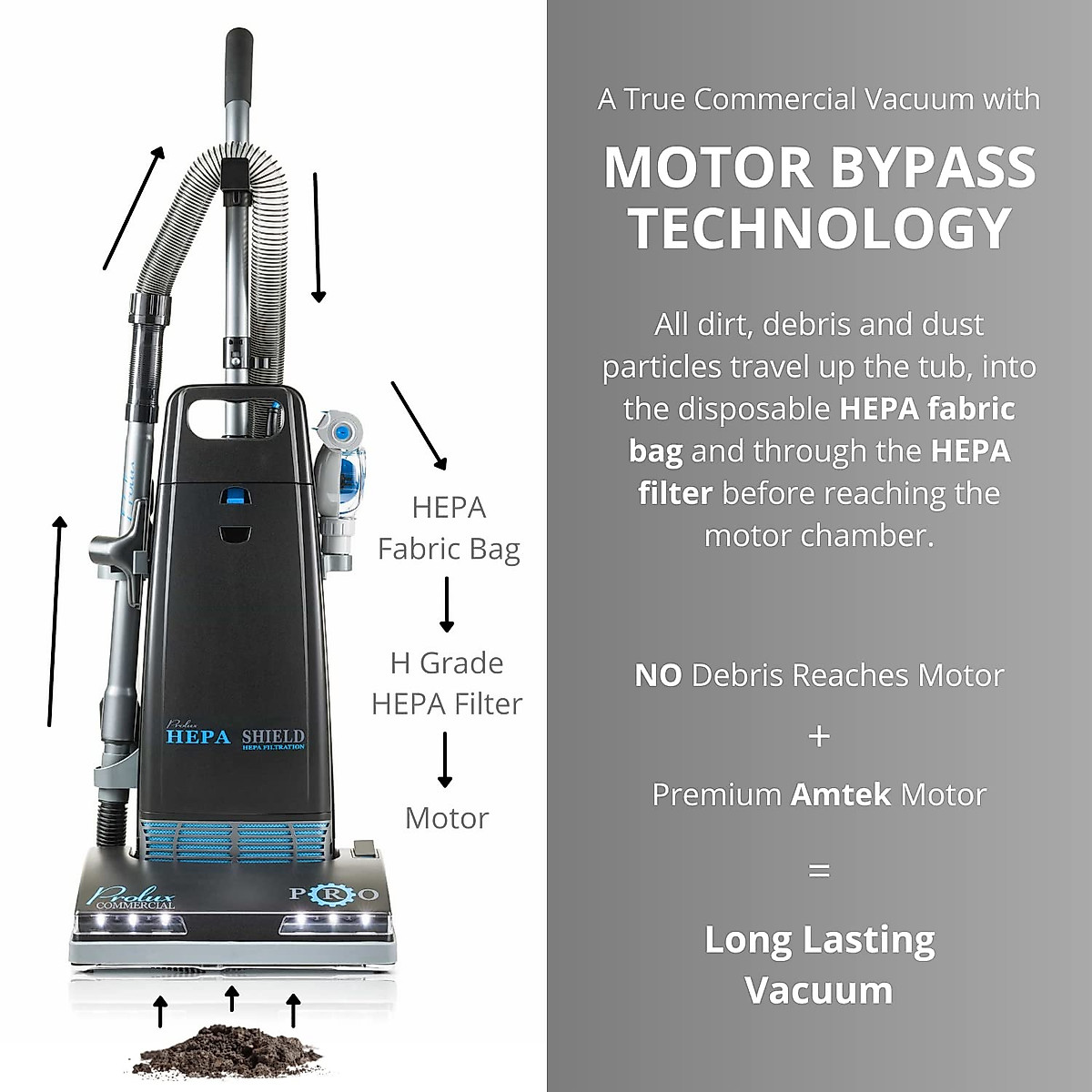 Prolux Bagged Upright Vacuum, Black