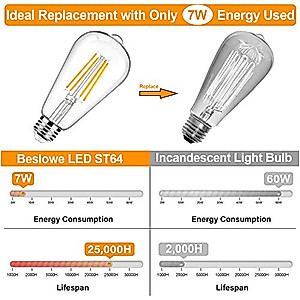 12Packs Vintage LED Edison Bulbs, 60W Equivalent 7W, 800Lumens, Dimmable ST64 Antique LED Filament, Soft Warm White 2700K, E26 Medium Base Light Bulbs High Brightness Clear Glass for Bedroom Office