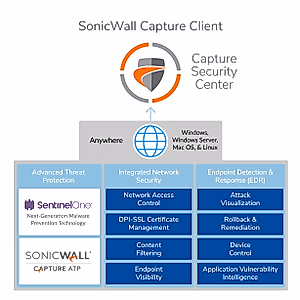 SonicWall Capture Client Advanced 10-Endpoint Pack 1 Year with 24X7 Support (02-SSC-1519x10)