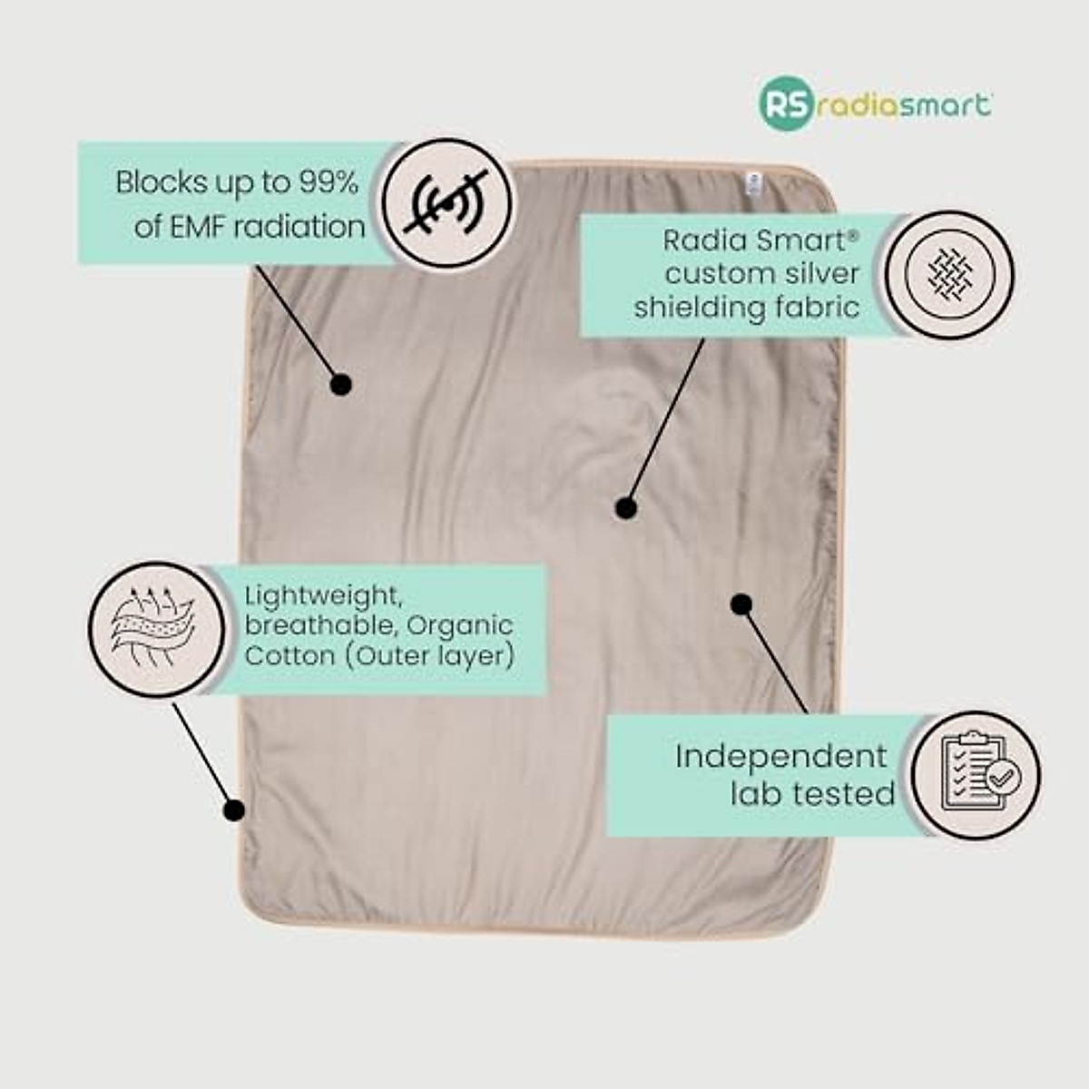 Radia Smart® Large Protective Belly Pregnancy Baby Blanket, Organic, 5G Blocking, EMF Blanket, 43"x35", 110cmx90cm