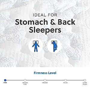 Signature Design by Ashley California King Size Mt Dana 13.5 Inch Firm Hybrid Mattress with Gel Memory Foam for Lumbar Support