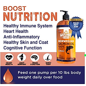 Nature's Diet Pet 32 oz Norwegian Salmon Oil Dogs & Cats - Natural Support for Joint Function Immune Heart Health Appetite Skin & Coat Omega 3 6 9 Liquid Food Topper EPA DHA Fatty Acids