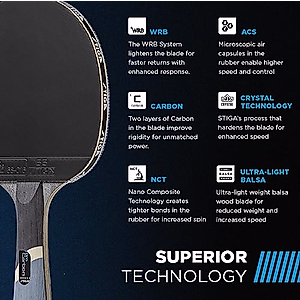 STIGA Pro Carbon Performance-Level Table Tennis Racket with Carbon Technology for Tournament Play - Red and Blue Colors