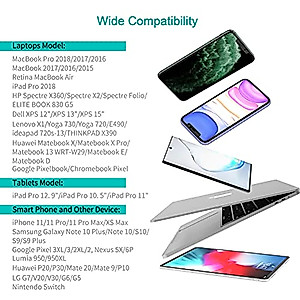 60W USB C Charger [GaN Tech], PD 3.0 Fast Wall Charger with Foldable Plug, Compatible with MacBook Air/Pro, iPad Air/Pro, iPhone 13 Pro Max, Switch, Galaxy, Pixel and More