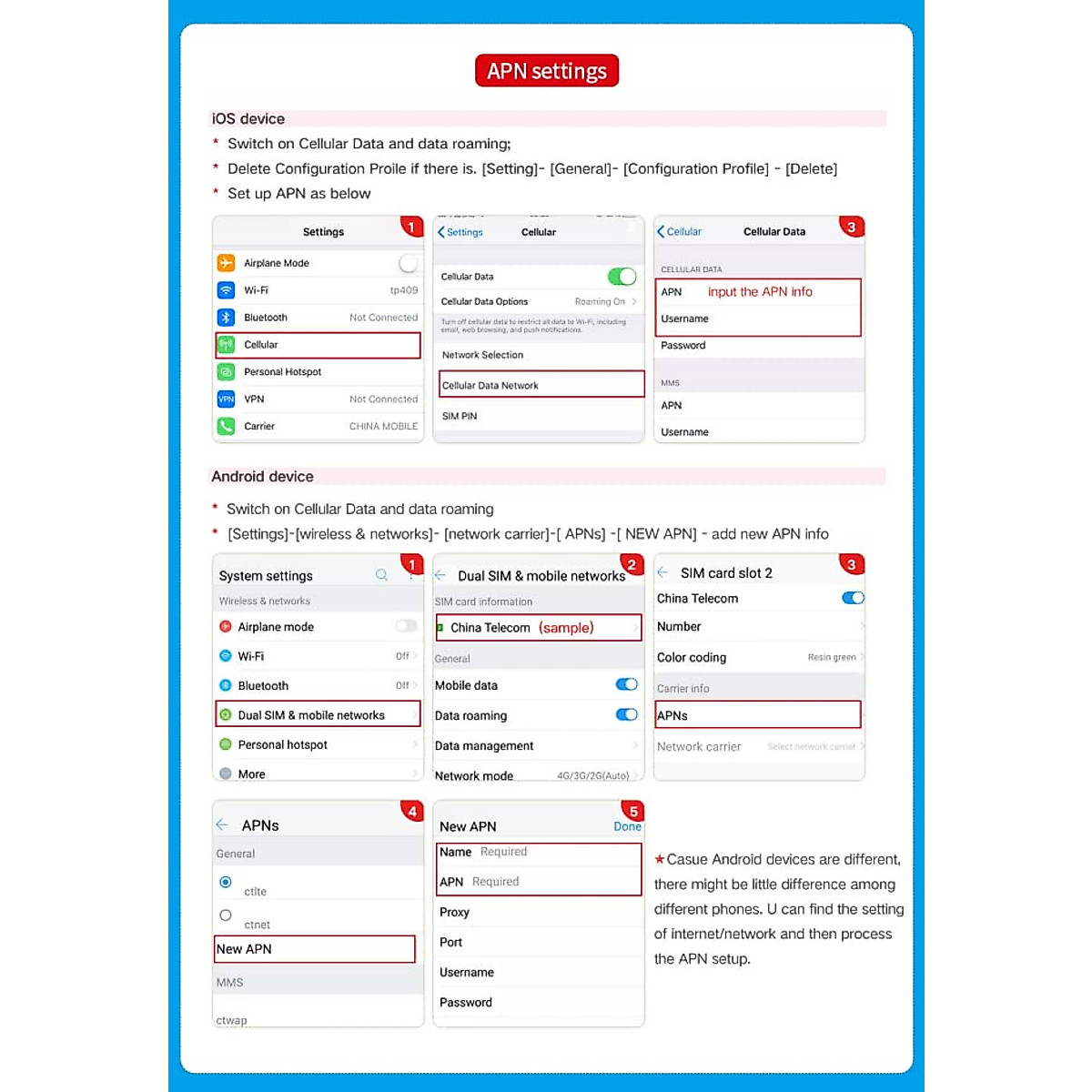 Taiwan SIM Card 30 Days 10GB Data Only, Support Hotspots, Network is Chunghwa Telecom
