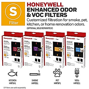 Honeywell InSight HEPA Air Purifier with Air Quality Indicator for Medium-Large Rooms (190 sq ft), Black - Wildfire/Smoke, Pollen, Pet Dander, and Dust Air Purifier