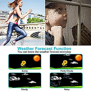 WUIO Weather Station, Weather Forecast, Weather Underground+Weather Cloud+Outdoor ​Senso