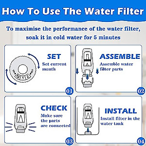 Replacement Filter for Breville Barista Express Barista Pro Barista Touch Oracle Touch Claro Swiss, 4 Pack Breville Espresso Machine Water Filter, Compatible with Breville BES880 BES878 BES990 BES980