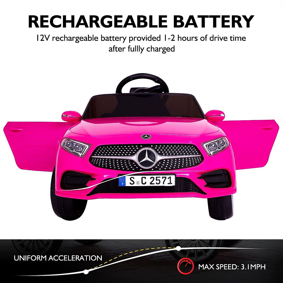 Bopilon Kids Electric Ride on Car with Remote Control, 12V Licensed Mercedes Benz Kids Car Battery Powered Electric Vehicles Toy Car, Adjustable Speed, Safety Belt, Music&LED Lights(Pink)
