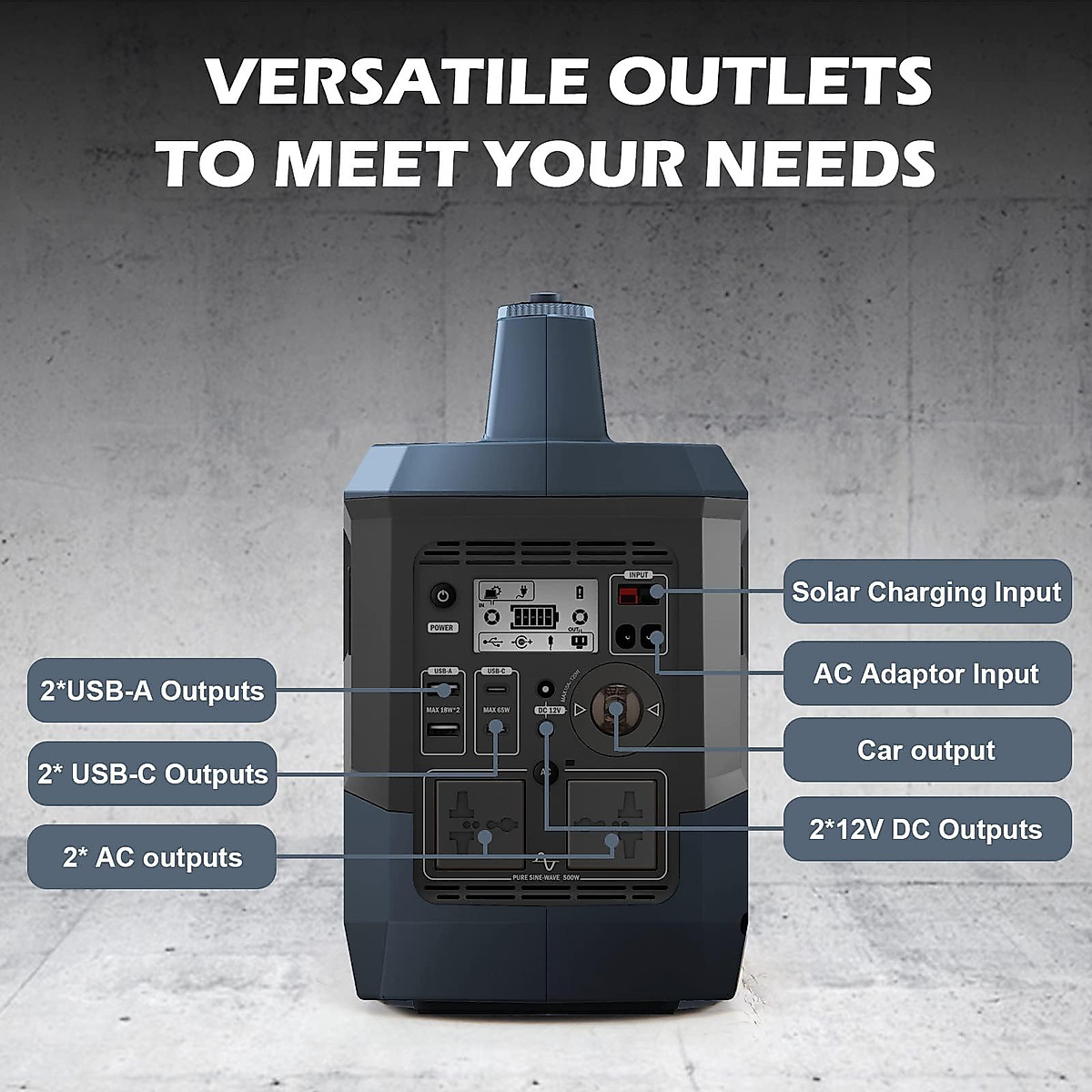 A-ITECH 786 Wh Portable Power Station 600W, Lithium Battery Capacity Solar Generator with AC Outlets, DC, USB-C, Backup Supply for Camping, Outdoor, RV, Emergency