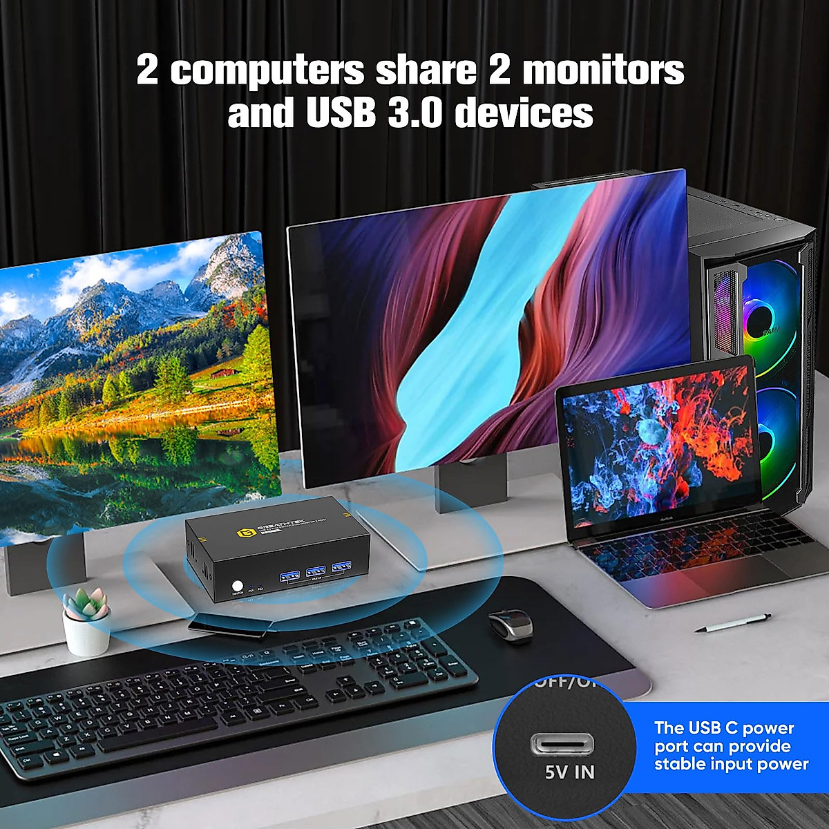 USB3.0 KVM Switch 2 Monitors 2 Computers HDMI 4K@60Hz for PCs Share USB Devices, Dual Monitor KVM Switch Support Wired Remote Control and Button Switch, Adaptive EDID