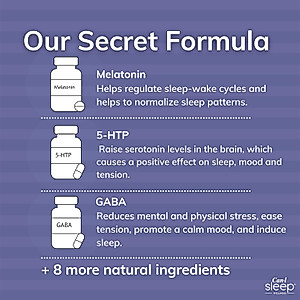 Sleep Fast & Longer - Vitamin Spray Can I Sleep Natural Sleep Aid with Melatonin, GABA, & 5-HTP - Nighttime Liquid Melatonin Spray - Advanced Multivitamin for Adults by Can-i Wellness