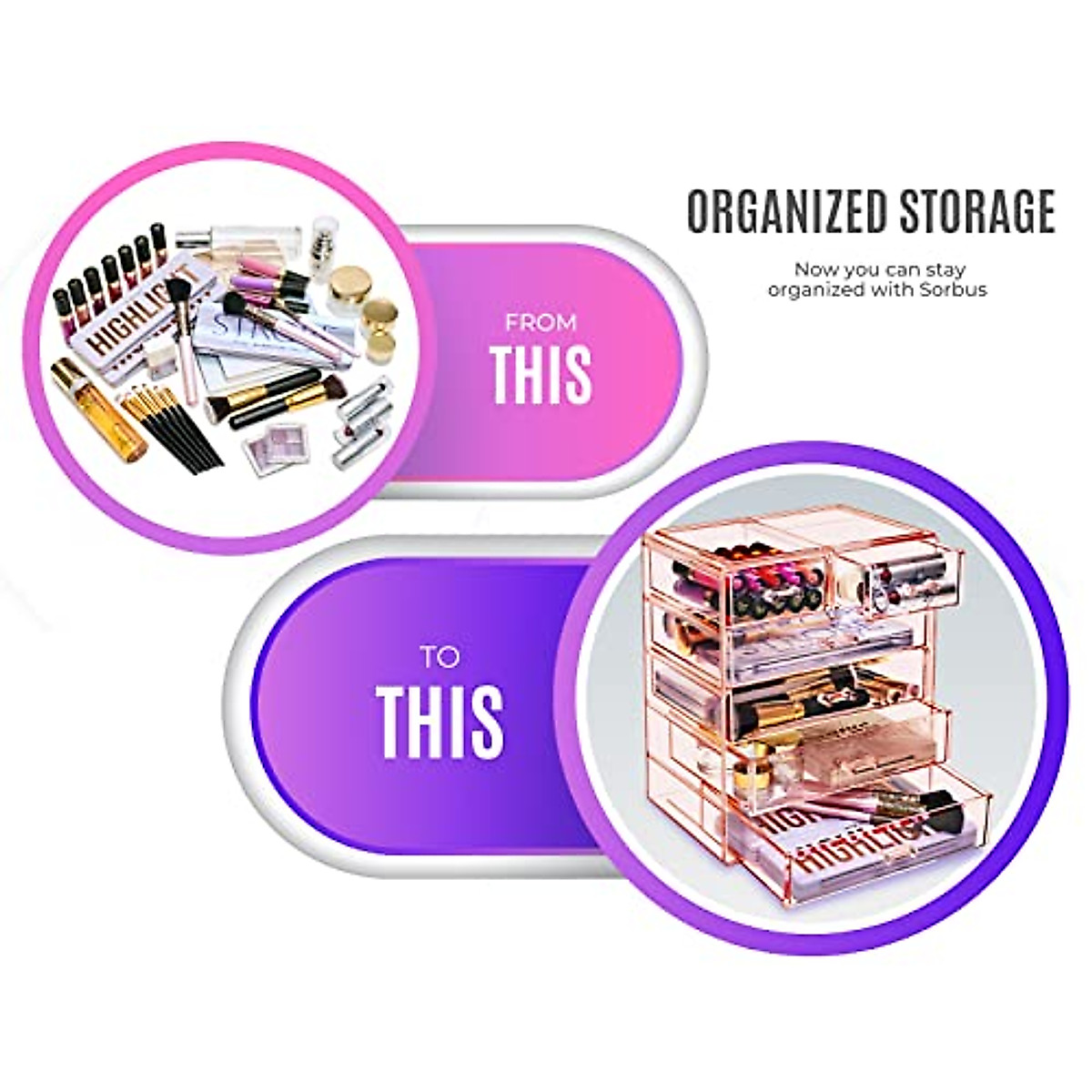 Sorbus Acrylic Clear Makeup Organizer - Big & Spacious Cosmetic Display Case - Stylish Designed Jewelry & Make Up Organizers and Storage for Vanity, Bathroom (4 Large, 2 Small Drawers) [Pink]