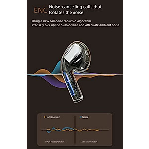 KAHPAN Wireless Earbuds Air pro 3 Bluetooth5.3 Headphones 30Hrs Battery Life, IPX7 Waterproof Stereo Sound True Wireless Earbuds with Microphone，Bluetooth Headphones for Sport and Workingt