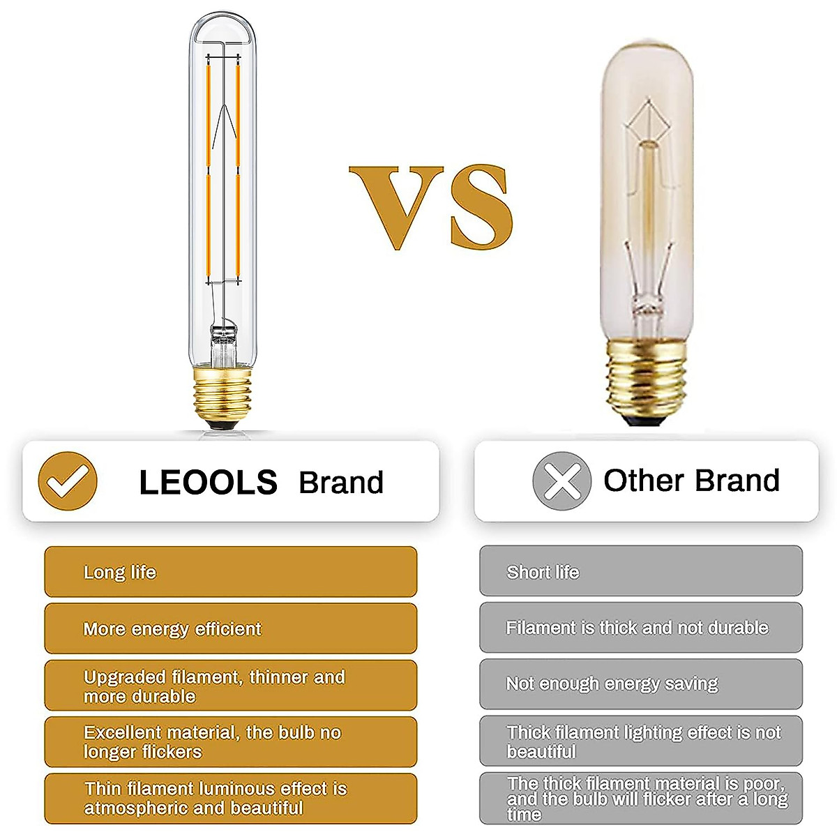 Leools Dimmable E26 Light Bulb 8W Equal 75 watt led Light Bulb Warm White 2700K AC120V Edison Light Bulbs 75 Watt 800LM Clear T10 led Bulb for Rustic Pendant,Industrial Pipe,Wall sconces,4Pack