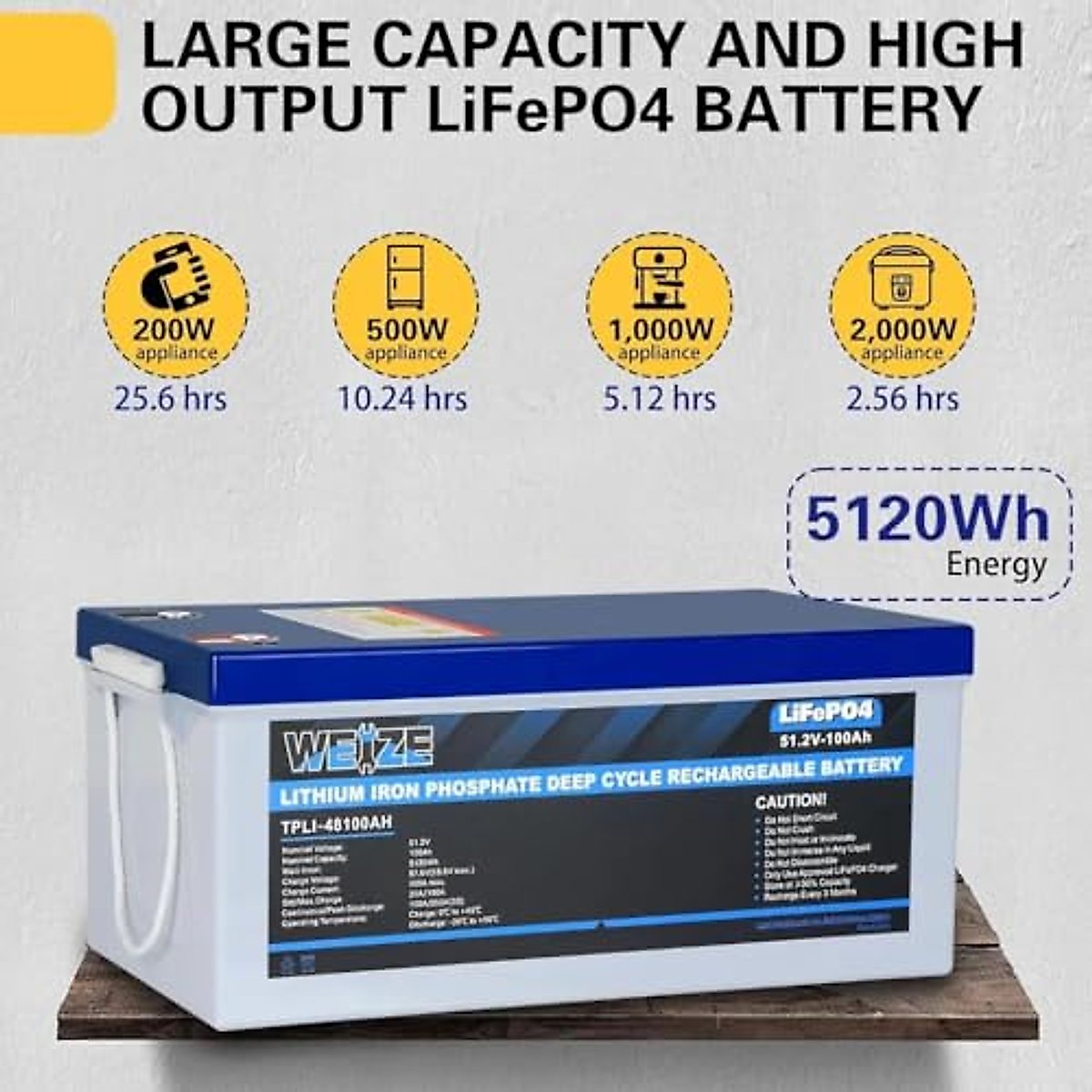 WEIZE 48V 100Ah LiFePO4 Lithium Battery, Built-in 100A Smart BMS, Up to 8000 Deep Cycles, Perfect for RV, Solar System, Marine, and Off Grid Applications