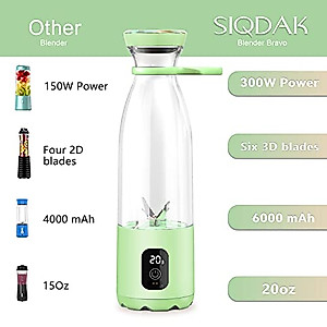 Portable Blender for Shakes and Smoothies, 300W Personal Size Blender for Crushes Ice Cubes, Frozen Fruit, Nuts. USB Mini Pulse Blender(6 Blades) with 20oz BPA Free Removable Sports Bottle for Home, Travel, Office, SIQDAK Blender Bravo Green