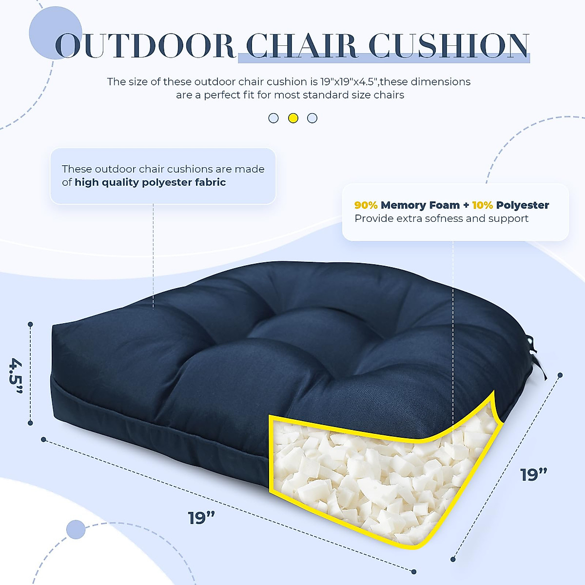 DANGHOOGY Outdoor Chair Cushions Set of 2, Weather and Fade Resistant 19"x19" Patio Furniture Cushions, Memory Foam Wicker Chair Cushions for Indoor/Outdoor Furniture (2, Navy)