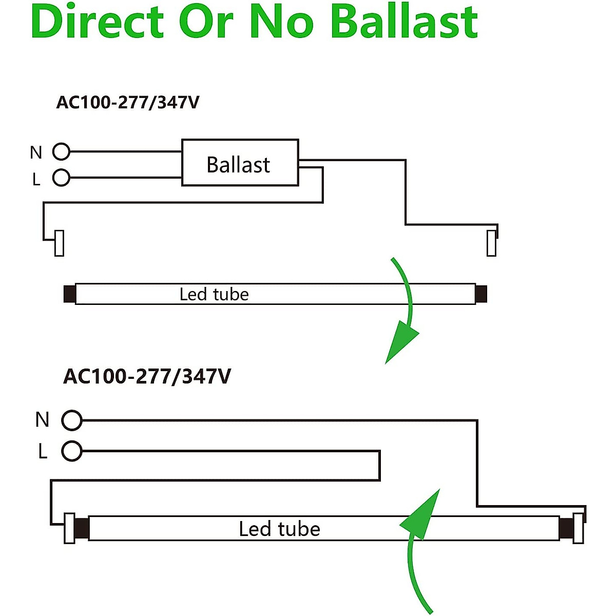 Xapolu 3FT T8 T12 LED Tube Light 15W 2100lm(26W Eqv.), 36 inch 4000K Cool White LED Light Bulb, F30T8/F30T12 Fluorescent Replacement, Ballast Compatible or Bypass, Dual-Ended, UL&DLC Listed(1pcs)