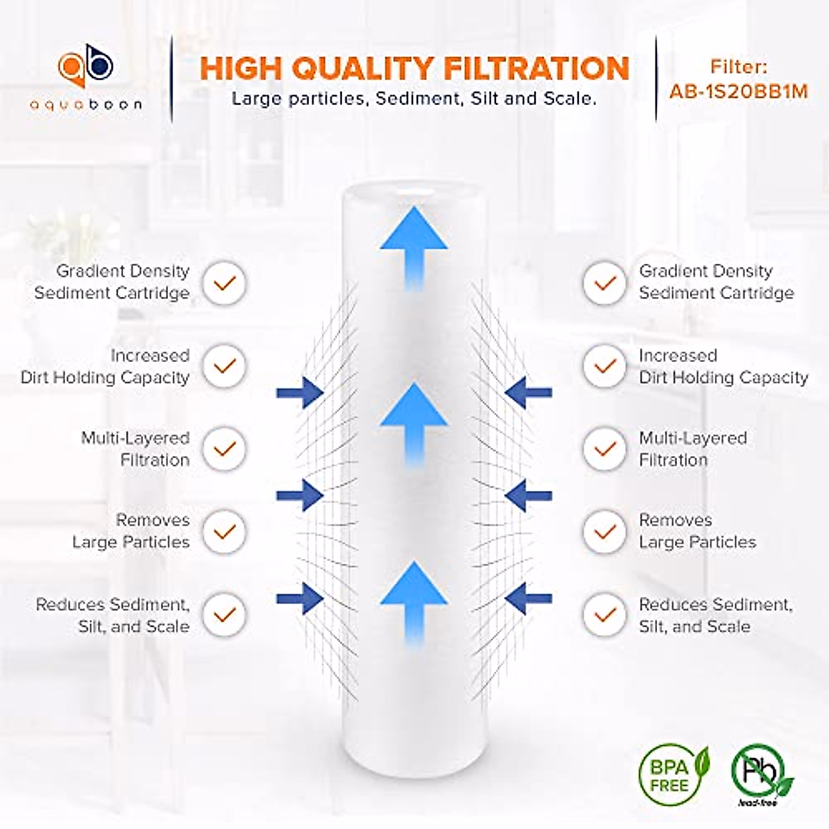 Aquaboon 1 Micron 20" x 4.5" Sediment Water Filter Replacement Cartridge | Whole House Sediment Filtration | Compatible with AP810-2, FPMB-BB5-20, P5-20BB, FP25B, 155358-43, 8 Pack