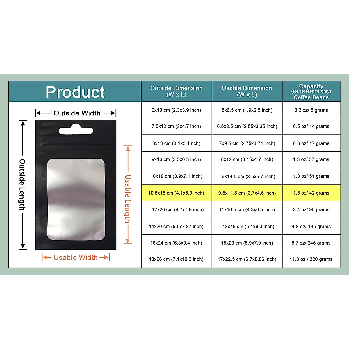 PABCK 100 Pack Resealable Matte Black Zipper Lock Window Bags with Euro Hang Hole for Zip Food Storage Lock Pouches Plastic Foil Packet 10.5x15 cm (4.1x5.9 inch)