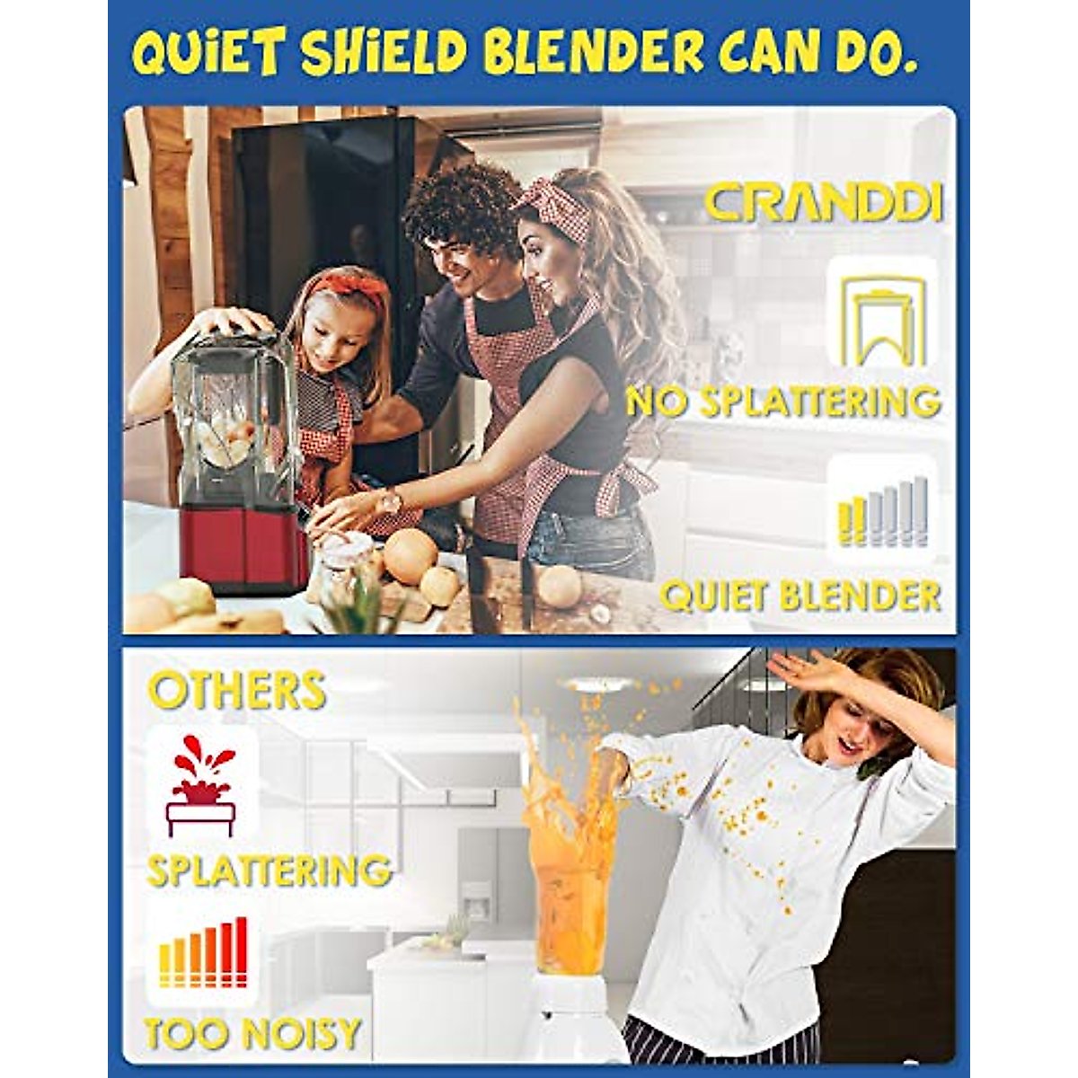CRANDDI Commercial Quiet Blender, 2200 Watt Professional Countertop Blender with BPA-FREE 80oz Pitcher, Built-in Pulse & 15-speeds Control, Smoothie Blender for Commercial and Home 110V (Red)