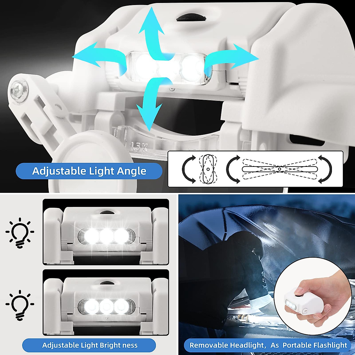 Lighted Head Magnifying Glasses Visor Headset with Light - Headband Magnifier Loupe Hands-Free for Close Work,Sewing,Crafts,Reading,Repair,Jewelry (1.5X to13.0X)