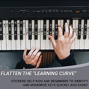 QMG Piano and Keyboard Stickers and Complete Piano Music Lesson and Guide Book for Kids and Beginners