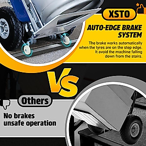 XSTO ZW7210GC Electric Stair Climber Hand Trucks Cart, 1200W Powered Stair Climbing Hand Truck Dolly 463lb Load Capacity Heavy Duty Hand Trolley for Logistics, Warehouse, Furniture