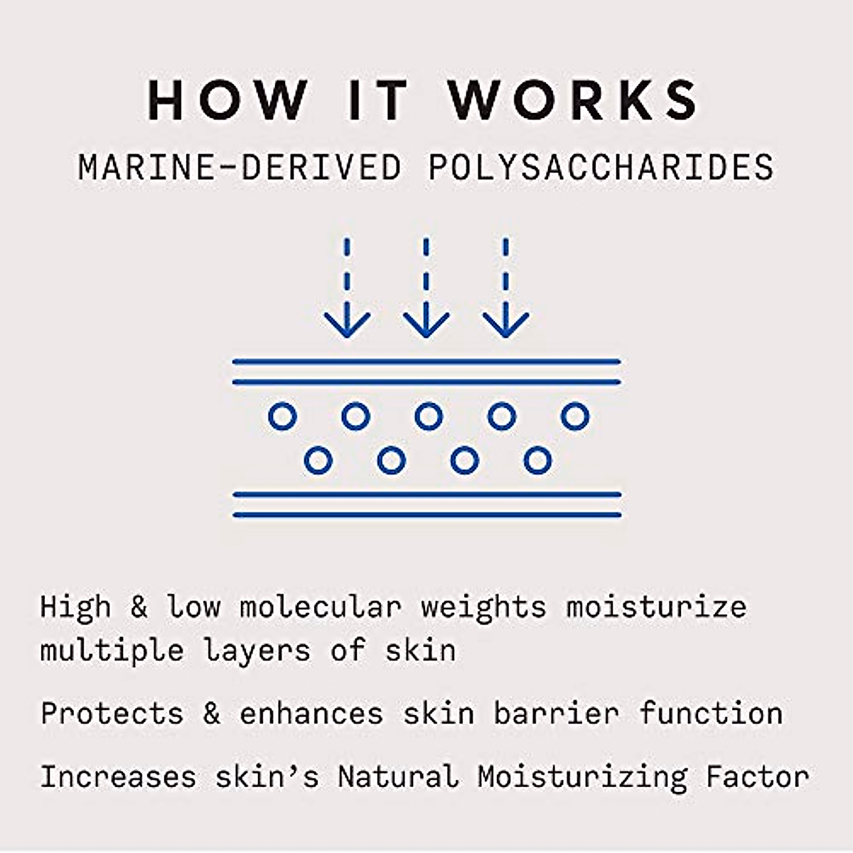 Naturium Marine Hyaluronic Water Cream, Face Moisturizer, Hydrating & Anti-Aging Skin Care, 1.7 oz