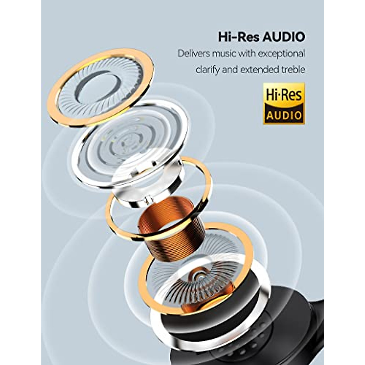 TECKNET Headphones Wireless Bluetooth, 65H Playtime and 3 EQ Modes Over Ear Headphones with Microphone, Memory Foam Ear Cups, Hi-Res Audio, Deep Bass for Home Traver Work PC/Callphones