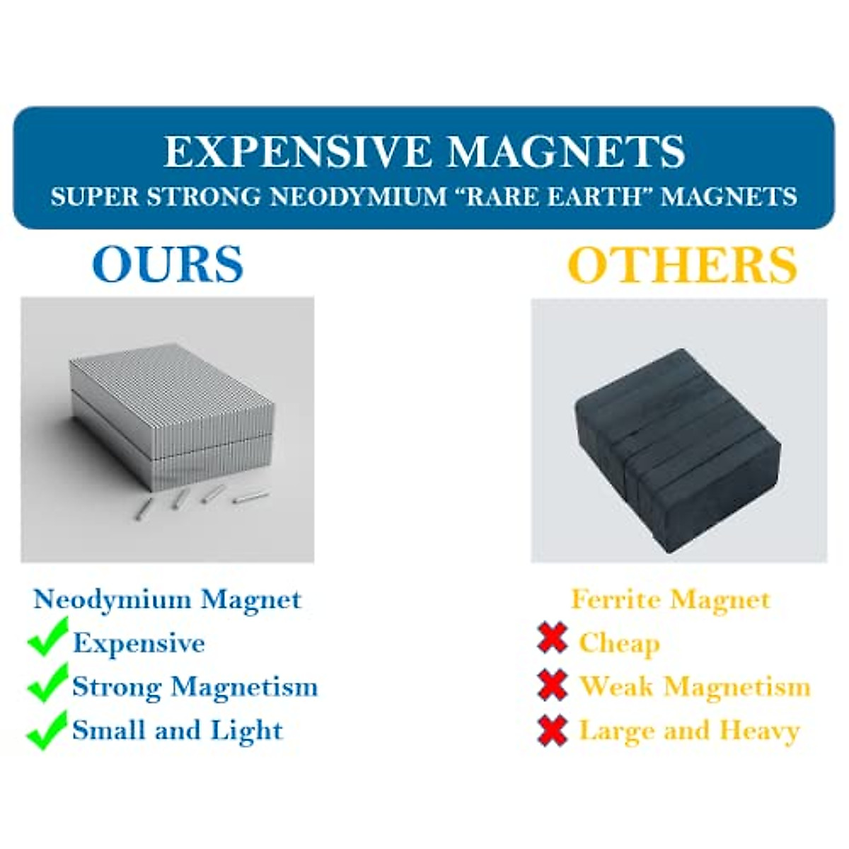 18 Inch Magnetic Knife Holder for Wall Mount-Magnetic Knife Strips with 12 Hook-304 Stainless Steel Wall Magnetic Knife Bar Rack-Knife Block-Knife Rack-Utensil Hanger-Kitchen Utensil Holder