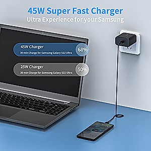 USB C Charger- 45W Wall Charger- PD Fast Charging for MacBook Air, iPhone 14/14 Pro/14 Pro Max/13 Pro/13 Pro Max, iPad Pro-for Samsung Galaxy S21/S22 Note 20