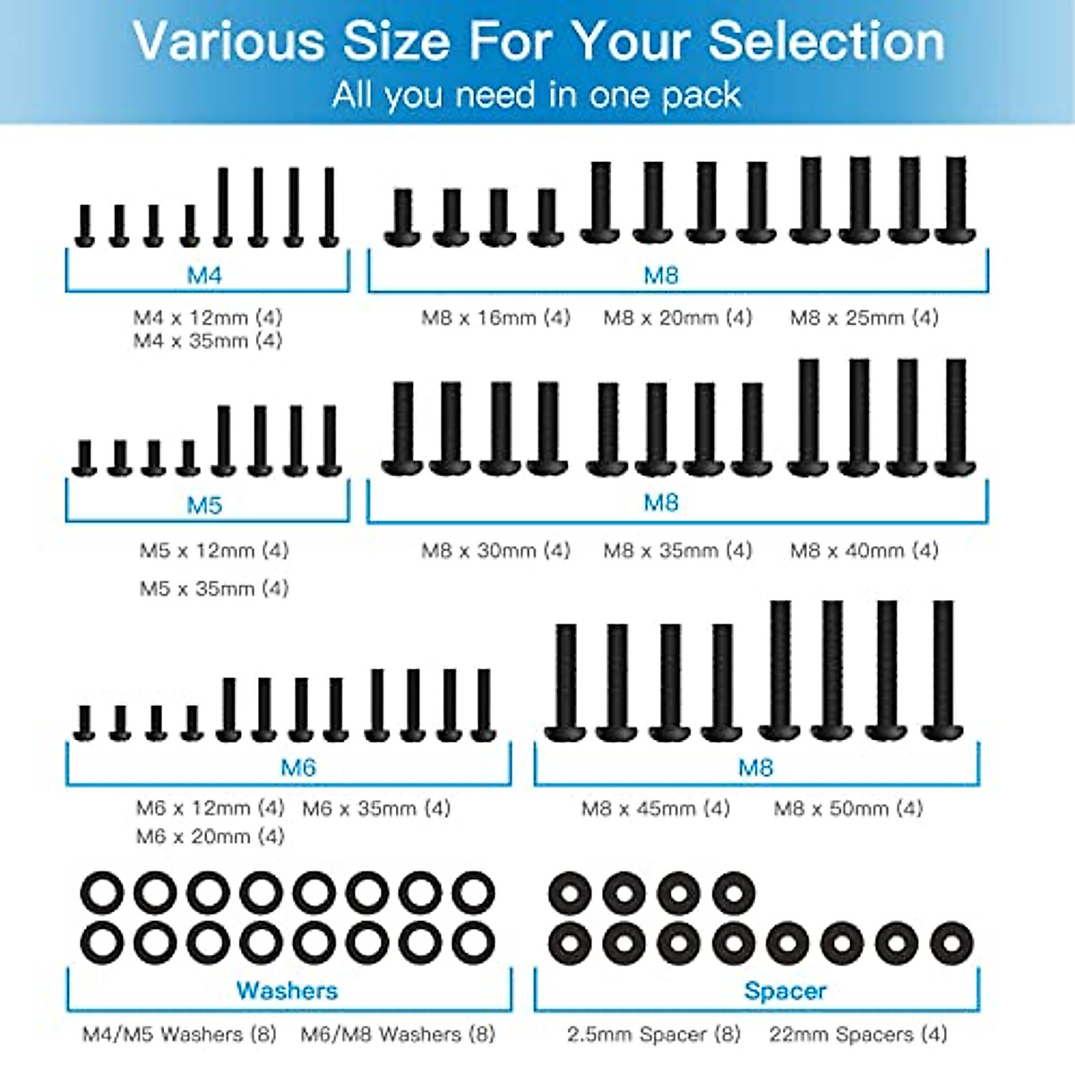 Universal TV Mounting Hardware Kit Fits Most TVs up to 80 inches, VESA Wall Mount M4, M5, M6, M8 Screws, Spacers and Washers, Works with Most TV/Monitor Mounts, PGUHP2, Black