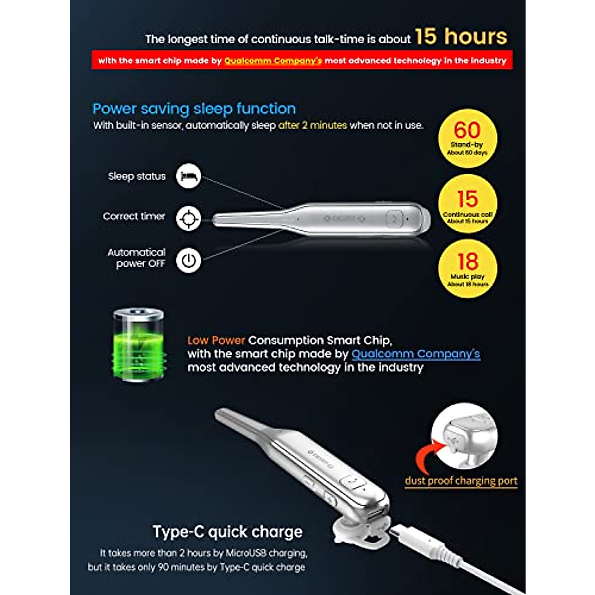 Glazata Wireless Headset with Dual MIC Noise Cancelling, apt-X & apt-X HD for Driving, Office, Business, Compatible with Cell Phone and PC - 「Silver」