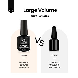 Beetles Matte Gel Top Coat - 15ML No Wipe Matte Top Coat U V Soak Off Nail Lamp Polish Matte Nail Polish Finish and Long Lasting Gift Set for Women Kit