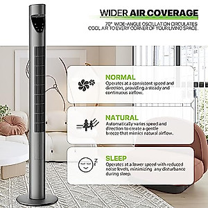 Magshion 47 Inch 3 Speeds Oscillating Quite Tower Fan with Remote Control for Indoor Home Bedroom (Gray)