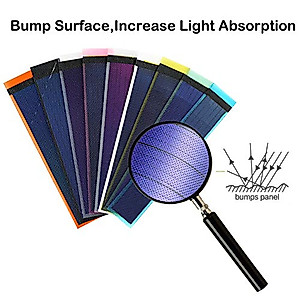 Small Flexible Thin Film Solar Power Panel Cells DIY boondocking ETFE photovoltaic 0.3W1.5V 240ma (White)