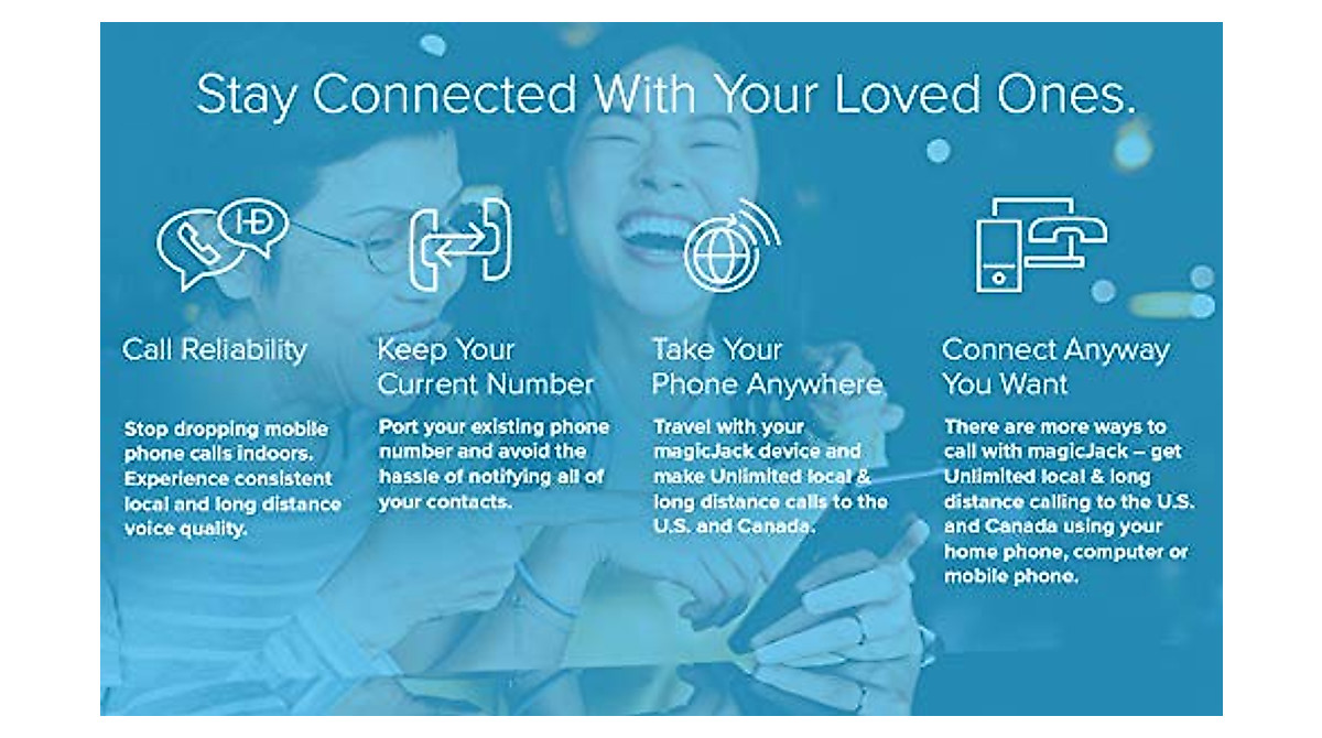 magicJack New 2022 VOIP Phone Adapter | Unlimited Calls & No Monthly Fees