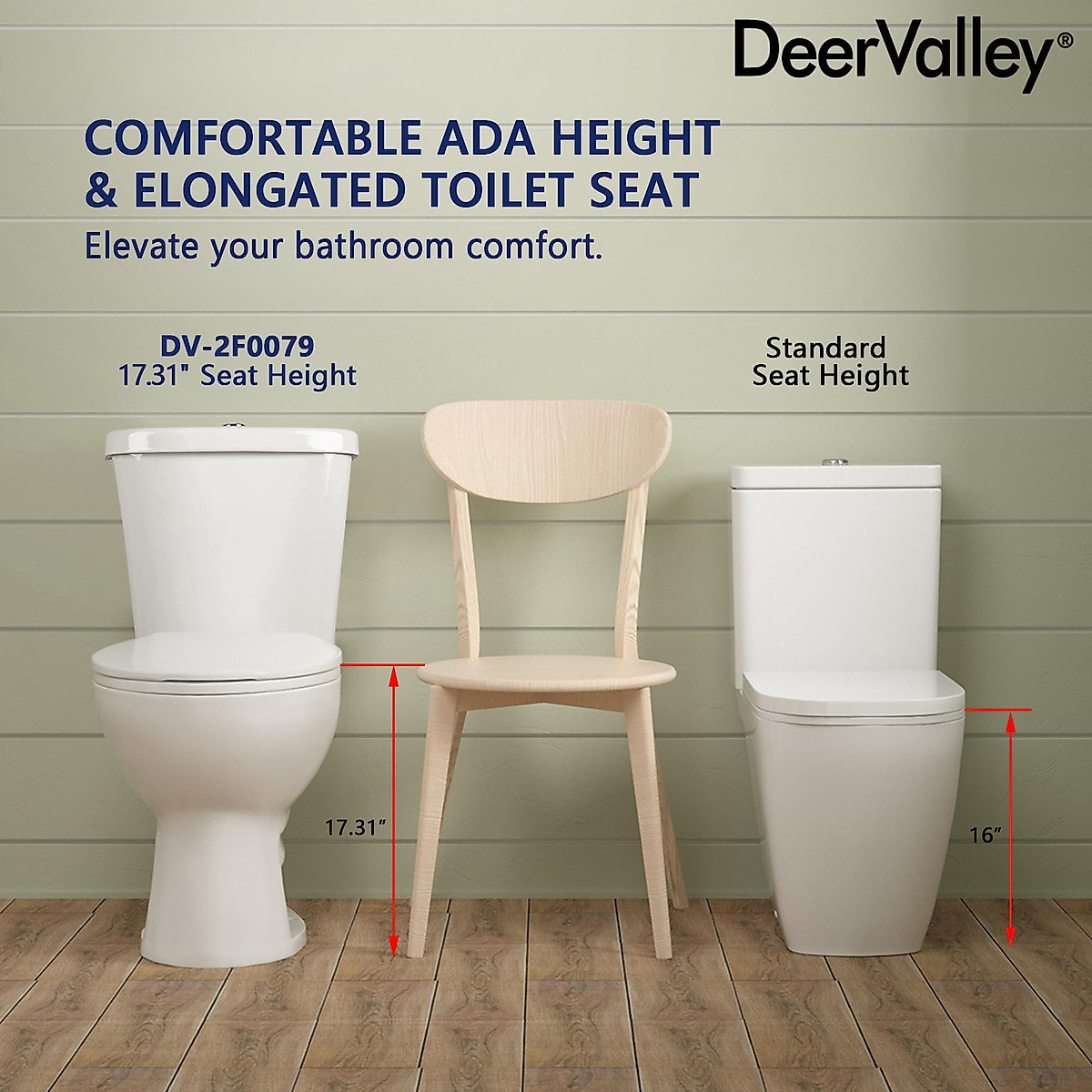 Two-Piece Toilet, DeerValley 17.72" High 12” Rough in Dual Flush 1.1/1.6 GPF and Map 1000g, ADA Chair Height Toilets Bowl With Soft Close Seat for elderly, White DV-2F0079