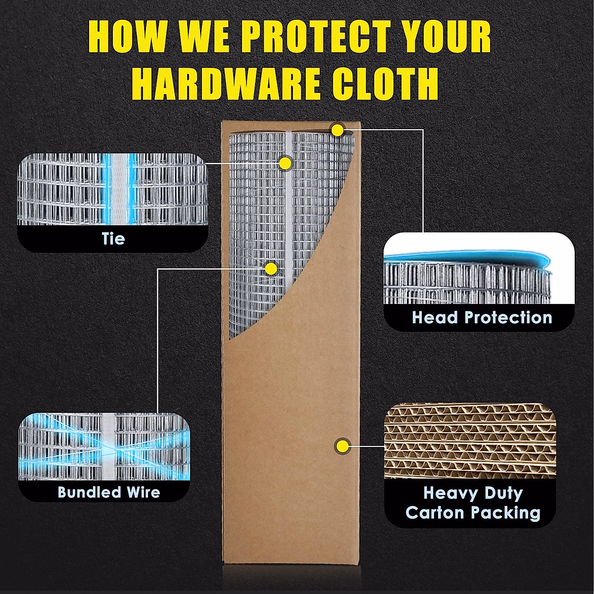 GoldPeak Hardware Cloth 1/2 inch 24in. x 50ft. 19 Gauge - Hardware Mesh & Wire Cloth Snake Fencing Welded Wire Fence Roll Gopher Barrier