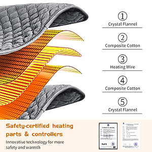 Heating Pad for Back Pain Relief - XL Large Electric Heating Pad for Cramps, Neck & Shoulder, Upgraded LCD Display Controller, Super Soft Crystal Velvet, Auto Shut Off, Gifts for Women, Men, 12" x 24"